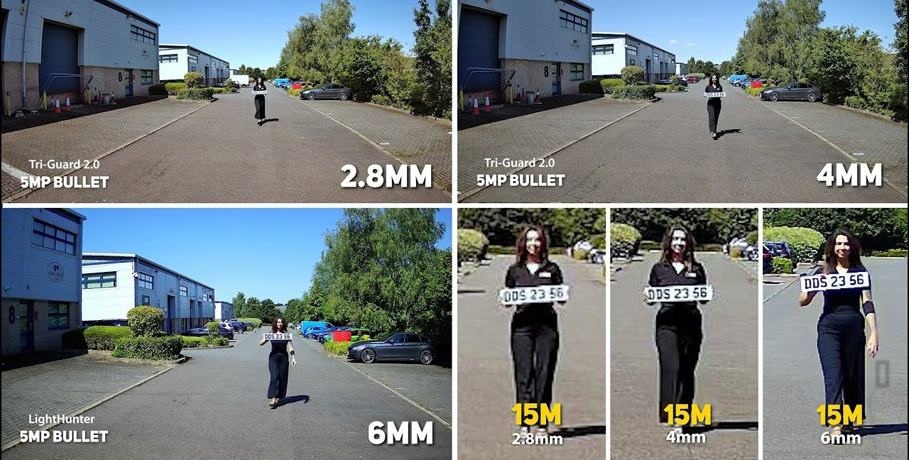 What’s the Difference Between 2.8mm and 4mm CCTV Lenses? Uses, Places